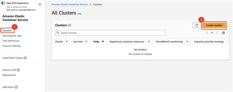 Launch Task With Amazon Ecs And Bottlerocket Eason Tech Talk