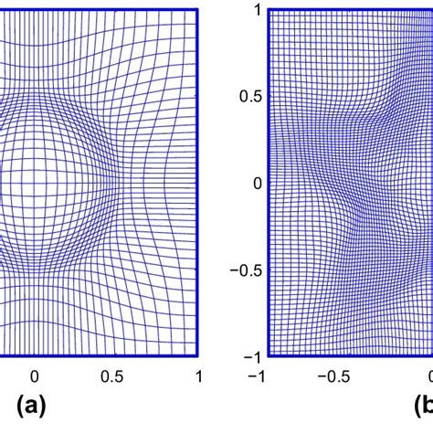 The Deformed Mesh Generated By Two Geometry Based Monitor Functions Download Scientific