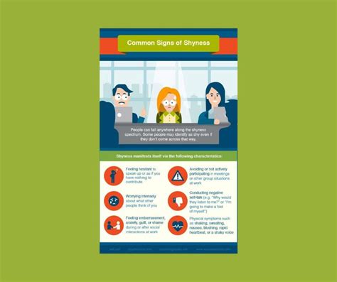 Understanding Shyness And Introversion