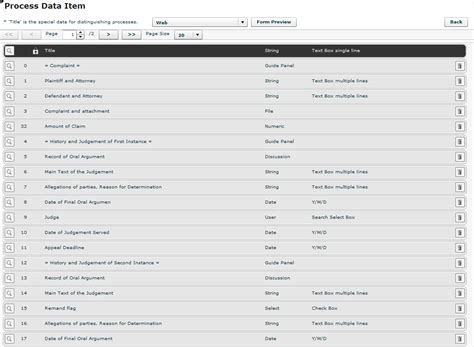Workflow Sample Draw A Court Process In Bpmn Flow Of Civil Litigation