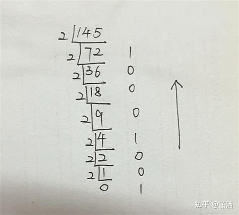 数制转换 知乎 数制转换 知乎