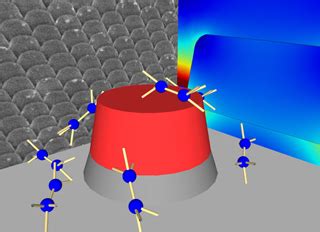 Tiny Antennas Let Long Light Waves See In Infrared Research Development World