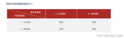 上海计算机学会月赛 比赛题解目录（持续更新中）