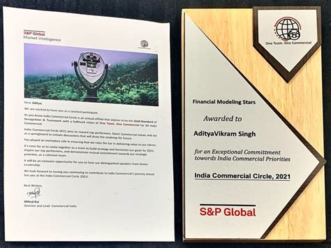 Aditya Vikram Singh On Linkedin Thanks Once Again Sandp Global Market Intelligence 🥂 18 Comments