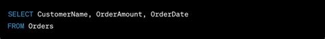 Introduction Of Custom SQL For Tableau A Comprehensive Guide USEReady