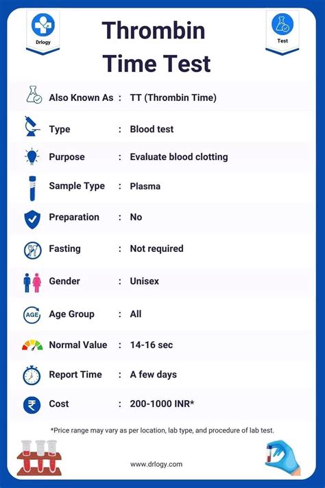 Thrombin Time Test Purpose Price Procedure And Results Drlogy