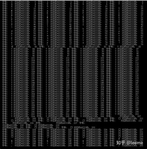 c double 范围 c 常用内置数据类型范围和ascii码表 csdn博客