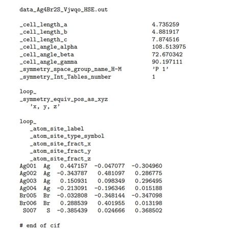Analyzing Interpolation Distances In Photocatalytic Materials Hackernoon