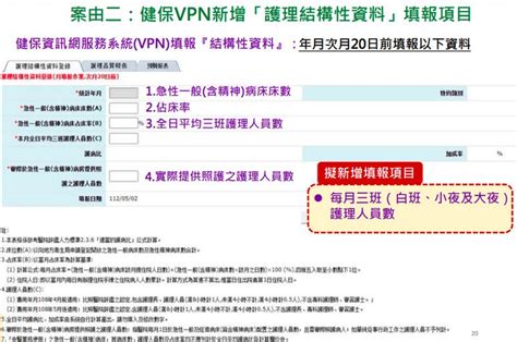 護理荒！護理師「低薪工時過長」遭嫌！衛福部點頭支持「三班護病比」