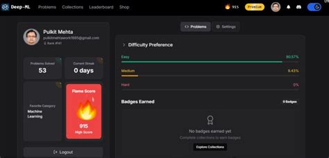 Deep Ml A Platform For Ml And Ds Practice Pulkit Mehta Posted On The Topic Linkedin