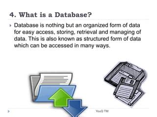Introduction Of DBMS PPTX