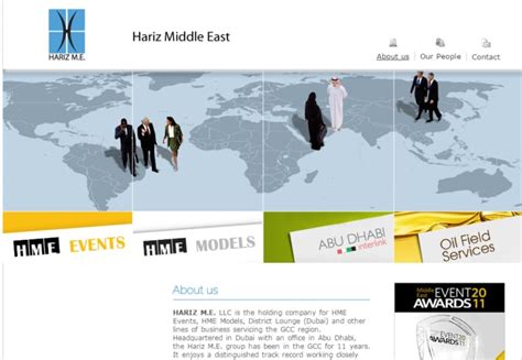 Do Php Html And Css Web Development By Codewriter96 Fiverr