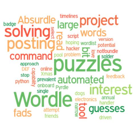 Wordle Reverse Engineering And Automated Solving Hackaday