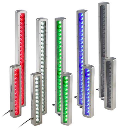 Banner Linear Array Light