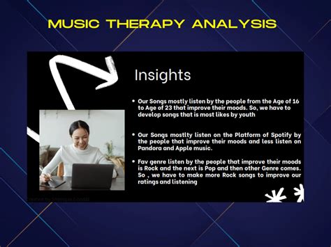 Exploratory Data Analysis Using Python Unlocking Hidden Patterns