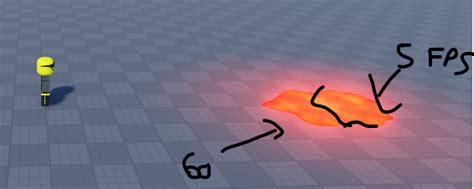 Is Framerate Independency Just Impossible Using Renderstepped Scripting Support Developer