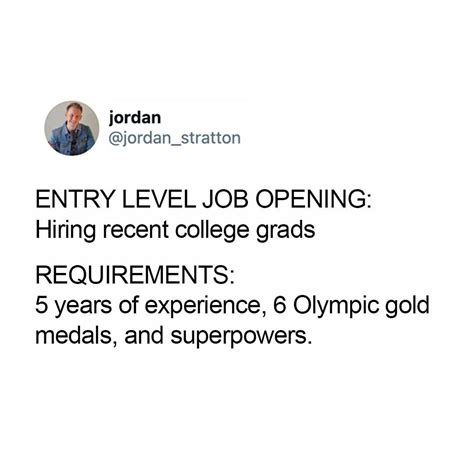 Fahmi Fadillah On Linkedin Say No More 😂