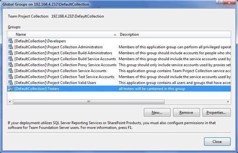 how to manage tfs permissions dynamsoft developers