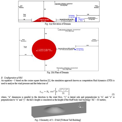 Effects Of Interference Of Hill On Wind Flow Around Tall Buildings Situated In Hilly Region