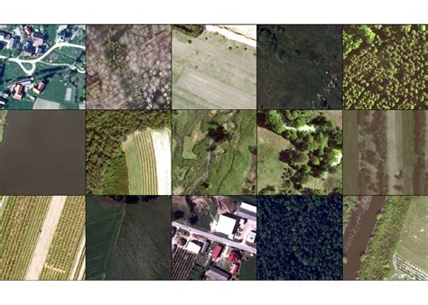 Multiclass Classification Workflow Landcover Ai