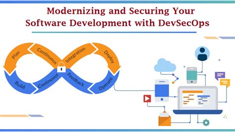 modernizing and securing your software development with devsecops