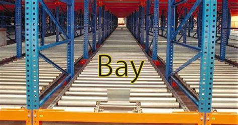 Gravity Flow Racking Systems Gravity Rack Pallet Flow Racking Systems