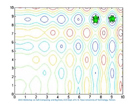 Evolutionary Algorithms Ppt