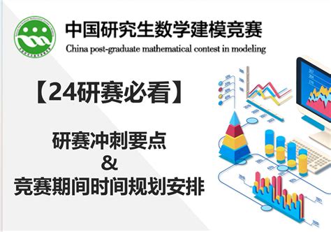 【24数模研赛最后冲刺】2024年华为杯研赛数学建模小白选题与备战全攻略 不知名数学家小p 不知名数学家小p 哔哩哔哩视频