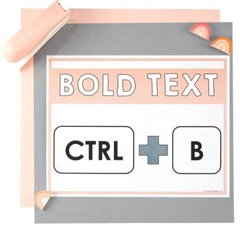 Boho Computer Keyboard Shortcut Posters Text Editable By Create