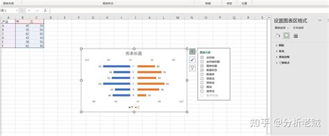 Excel对比柱状图怎么做？两个方法让你学会数据可视化——九数云bi