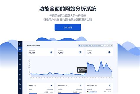 Php网站统计、访客分析和跟踪系统 苹果cms盒子 Php网站统计、访客分析和跟踪系统 苹果cms盒子