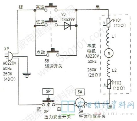 九阳JYZ A511榨汁机电路原理与故障维修 家电维修资料网