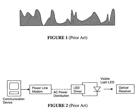 Pulse Code Modulation Patented Technology Retrieval Search Results