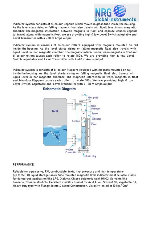 Magnetic Level Indicator Suppliers In Vapi At ₹ 19800 Piece Magnetic Level Gage In Vadodara
