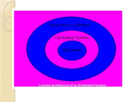 Microprocessors And Microcontrollers Ppt Operating Systems