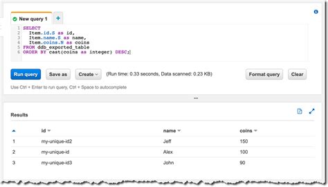 新機能 Amazon Dynamodb テーブルデータを Amazon S3 のデータレイクにエクスポート。コードの記述は不要
