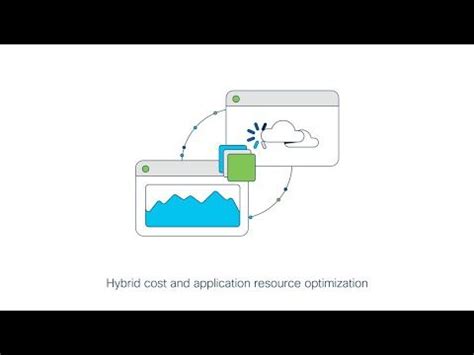 Application Optimization Demo Optimization Application Insight