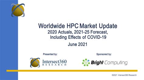 June 2021 Worldwide HPC Market Update Intersect360 Research