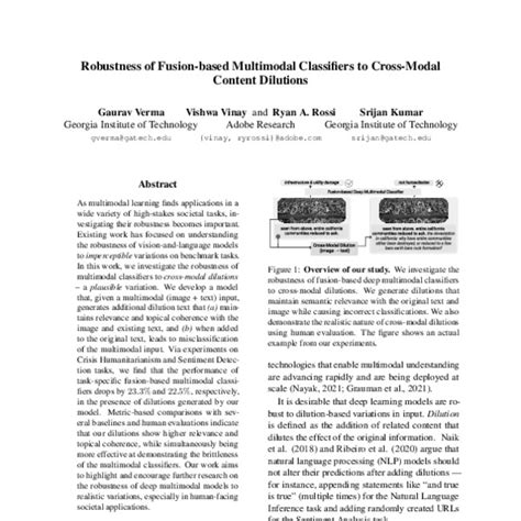Robustness Of Fusion Based Multimodal Classifiers To Cross Modal Content Dilutions Acl Anthology