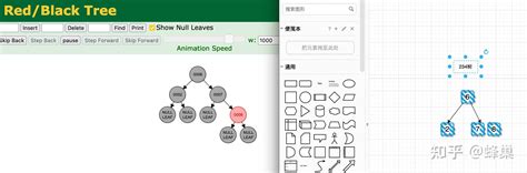 红黑树 前世今生 知乎
