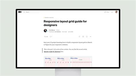 Responsive Layout Grid Guide For Designers Fountn
