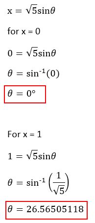 Change Of Variables Integration Process Examples Lesson Study Com