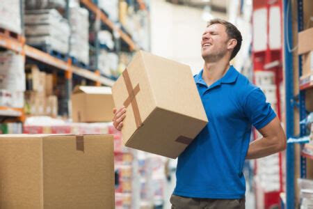 What Are The Consequences Of Poor Manual Handling Injuries Outcome