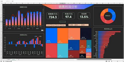 excel高手都用word拆分数据，10秒搞定1天的工作量，太秀了！ word怎么删除空白页