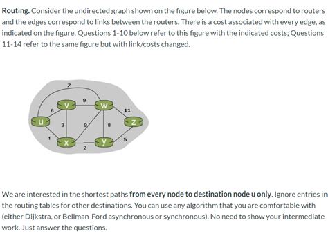 Solved Routing Consider The Undirected Graph Shown On The