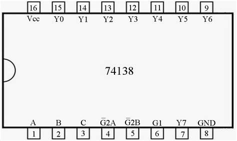 Datasheet Ic 74138 Pdf