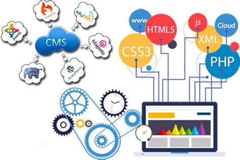 Html5 Development Services