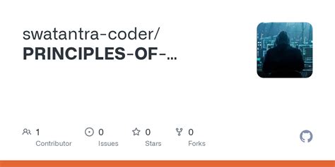 GitHub Swatantra Coder PRINCIPLES OF DIGITAL SIGNAL PROCESSING