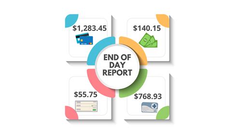 Dashboards And Report Nuvasuite