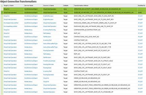 shoporder attached documents object connection ifs community